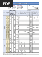 Especificaciones Pallet CHEP B0806A 09ene2020 | PDF