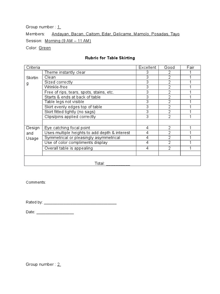 Rubrics For Table Skirting | PDF | Rubric (Academic) | Evaluation Methods