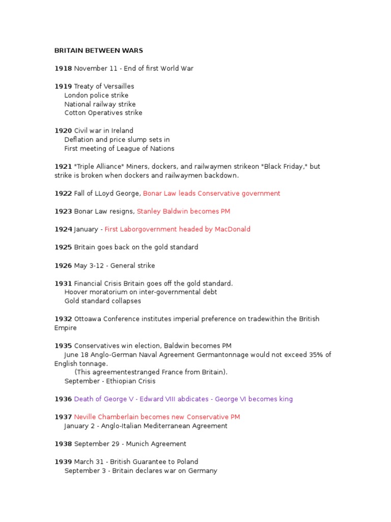 Between Wars: Political and Industrial Unrest in Interwar Britain | PDF ...