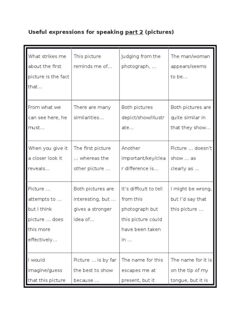 Useful Expressions For Speaking Part 2 | PDF