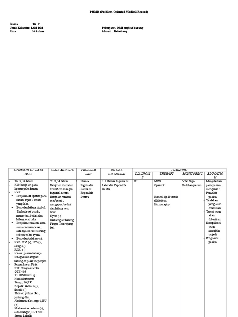 POMR Bedah Hernia | PDF