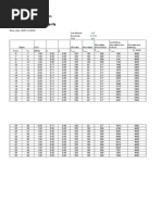 NEW MPCB Selection Chart | PDF | Power (Physics) | Manufactured Goods