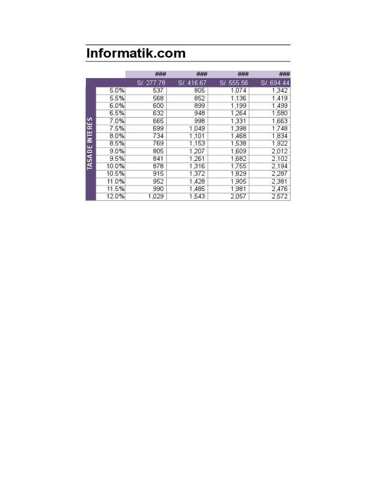 Cap1 Libro3 | PDF | Business