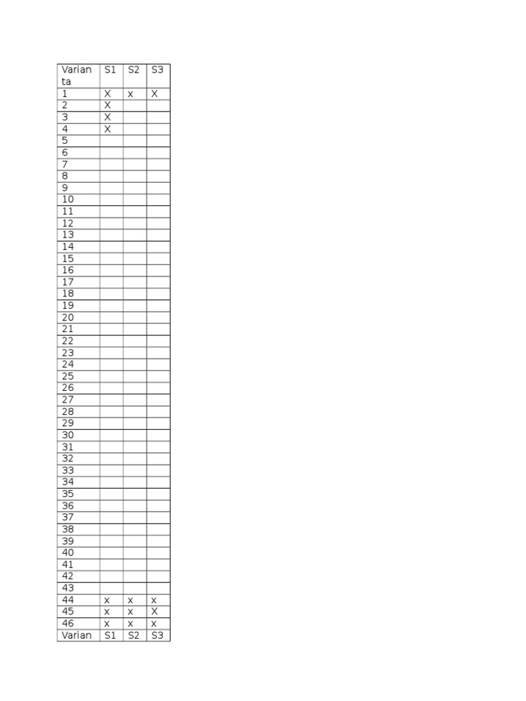 Data Pattern Analysis Chart | PDF