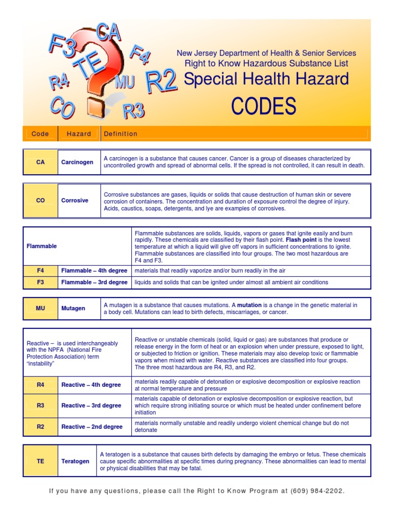 Special Health Hazard: Right To Know Hazardous Substance List | PDF ...