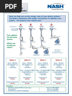 Barometric Leg Defined | PDF | Vacuum | Pressure