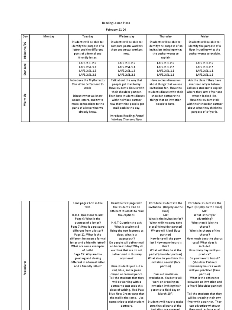 Reading-Writing Lesson Plans Feb 21-24 | Download Free PDF | Rubric ...