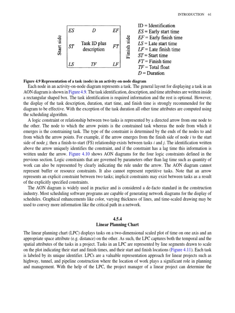 Figure 4.9 Representation of A Task (Node) in An Activity-On-Node ...