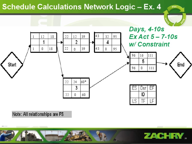 Binder1 26 PDF | PDF