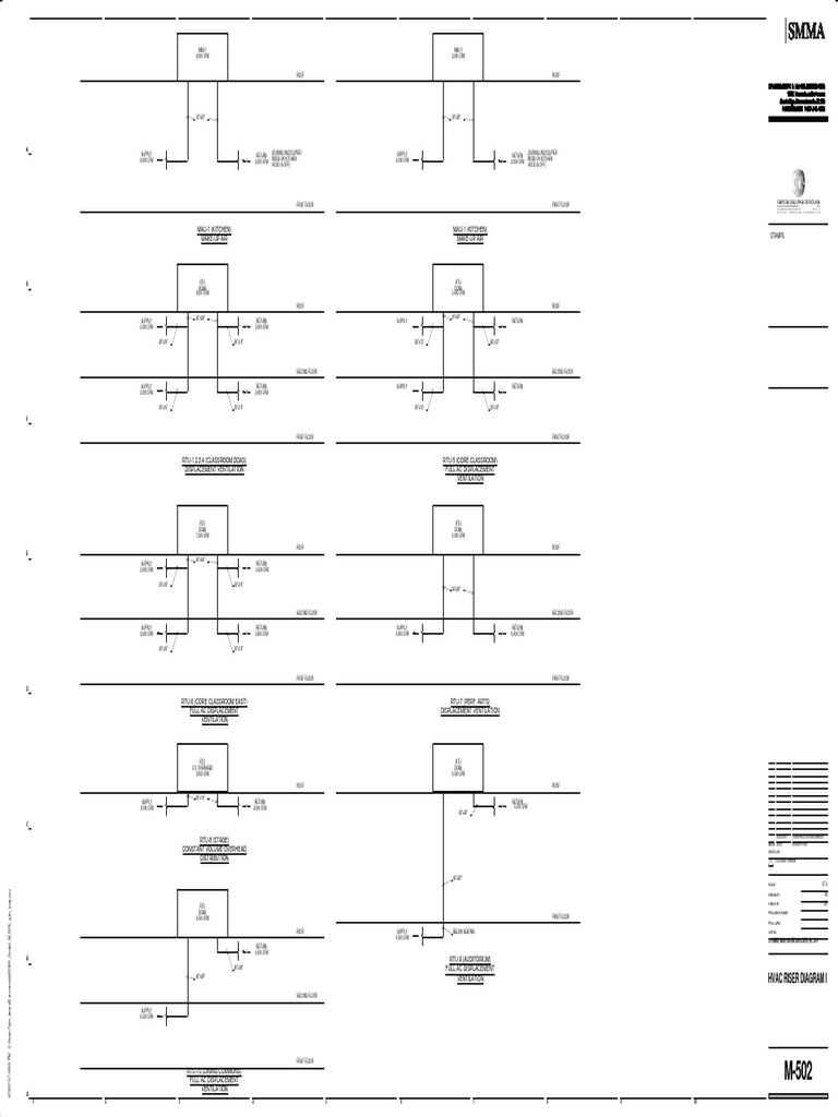 29 M-502 Hvac Riser Diagram I | PDF | Branches Of Thermodynamics ...