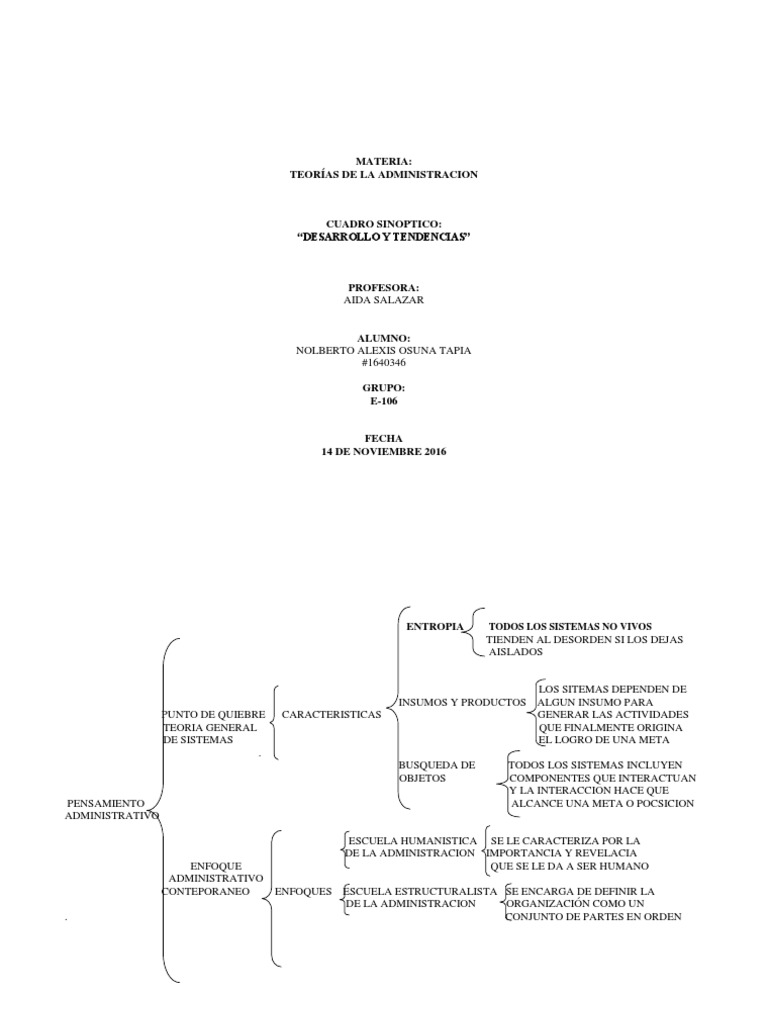Cuadro Sinoptico Admin | PDF | Burocracia | Calidad (comercial)