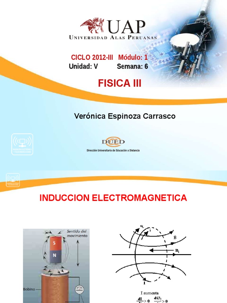 Módulo de Inducción Magnética | PDF | Inductancia | Campo magnético