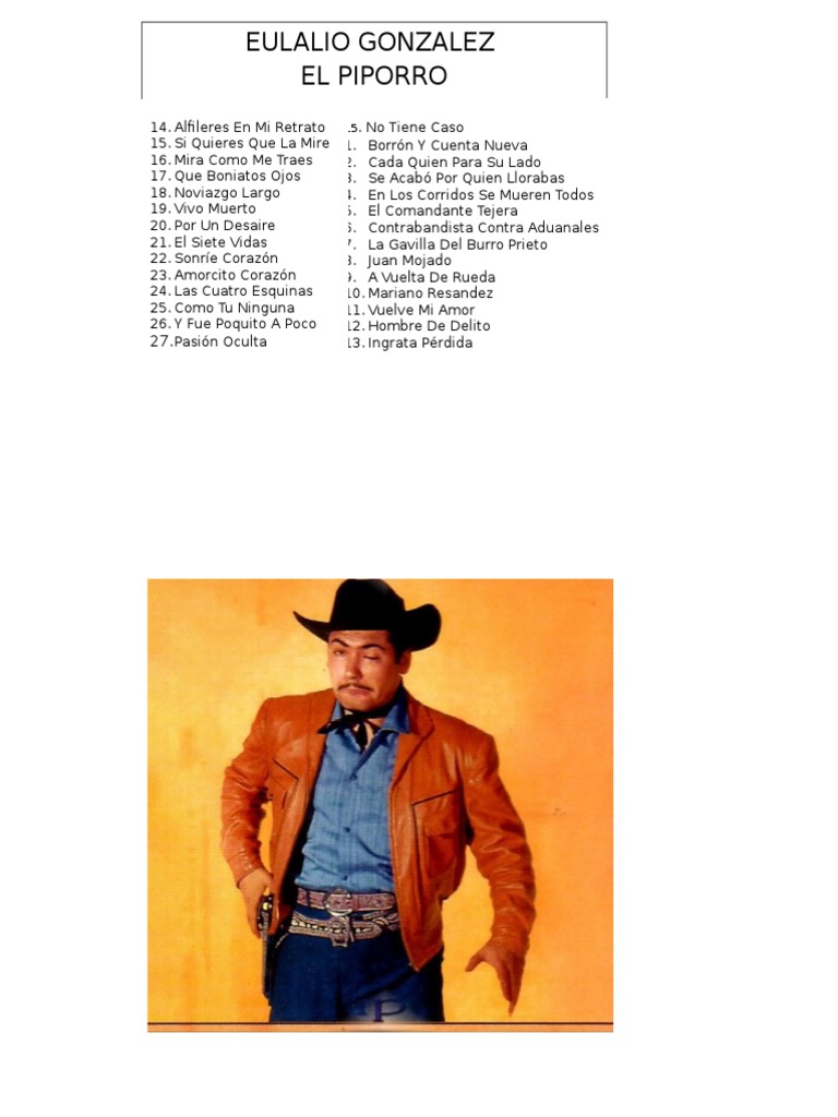 Canciones Piporro | PDF