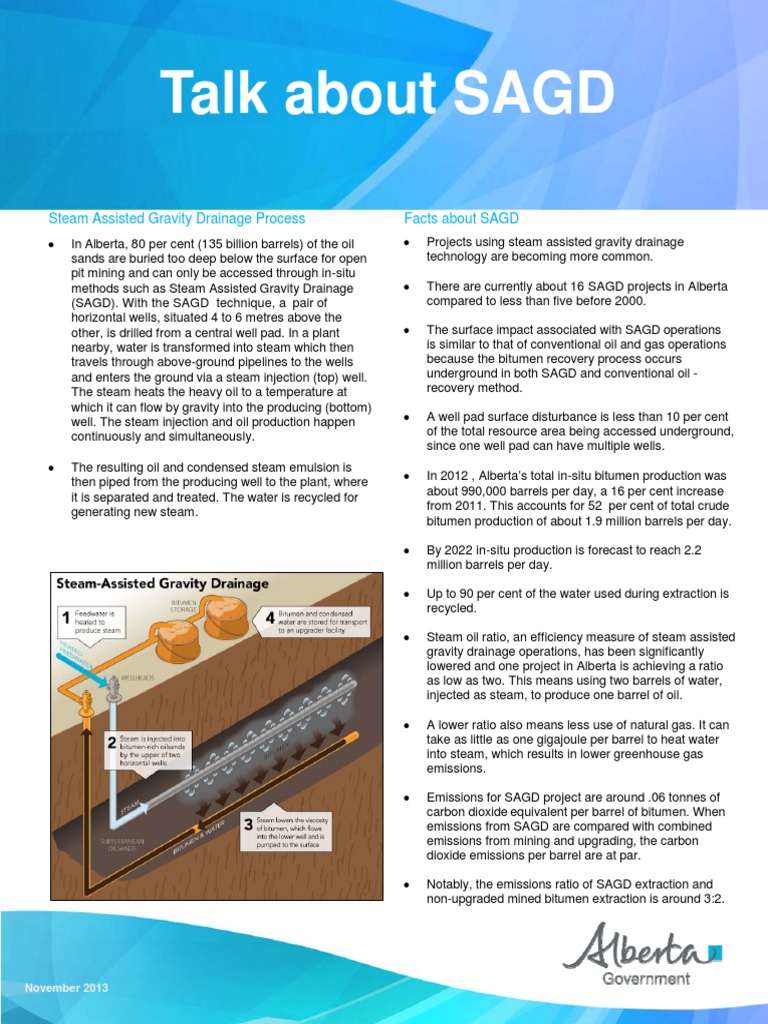 Talk About SAGD: Steam Assisted Gravity Drainage Process Facts About ...