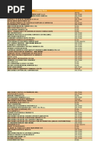 ICAO Aerodrome Reference Code | PDF | Transport | Aeronautics