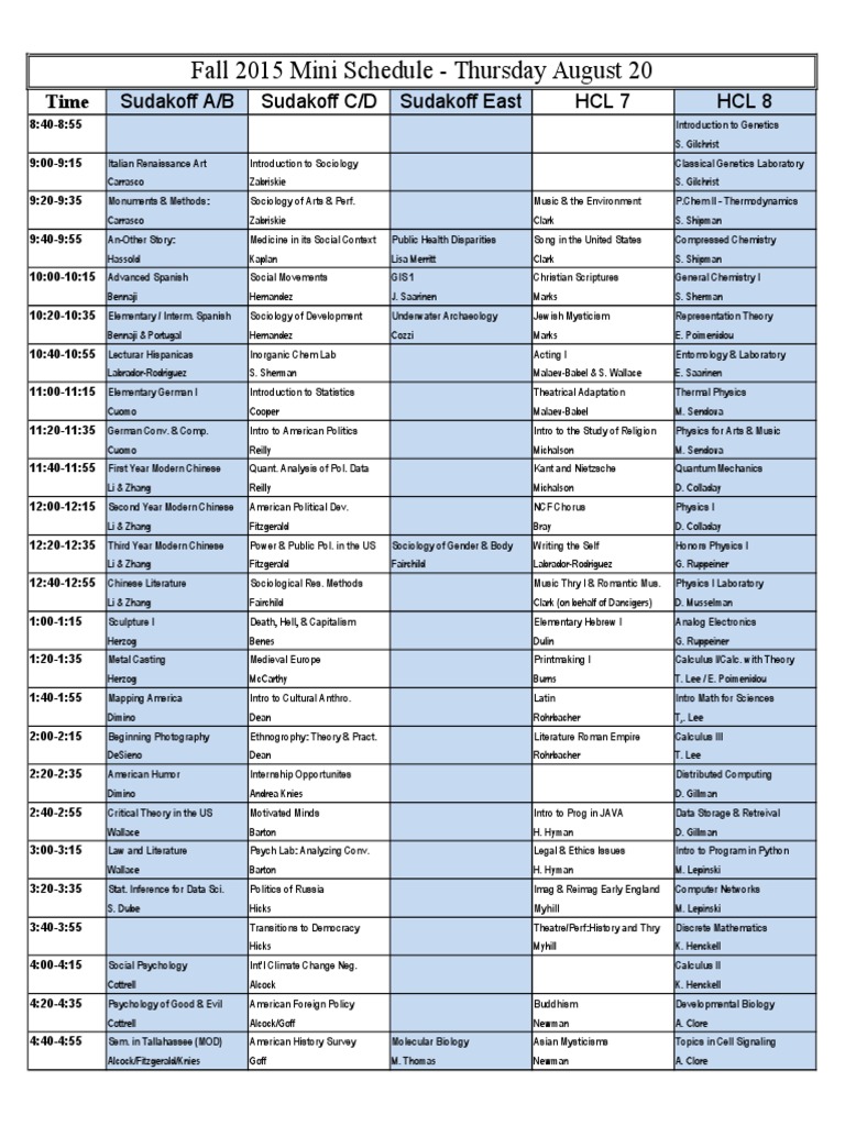 Mini Class Schedule | PDF | Sociology | Science