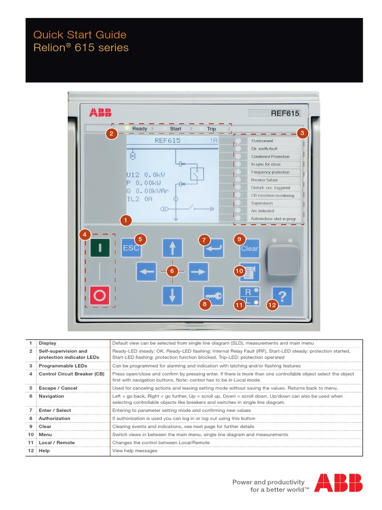 615 Series Quick Start Guide 757435 ENa. Relay ABB | PDF | Parameter ...