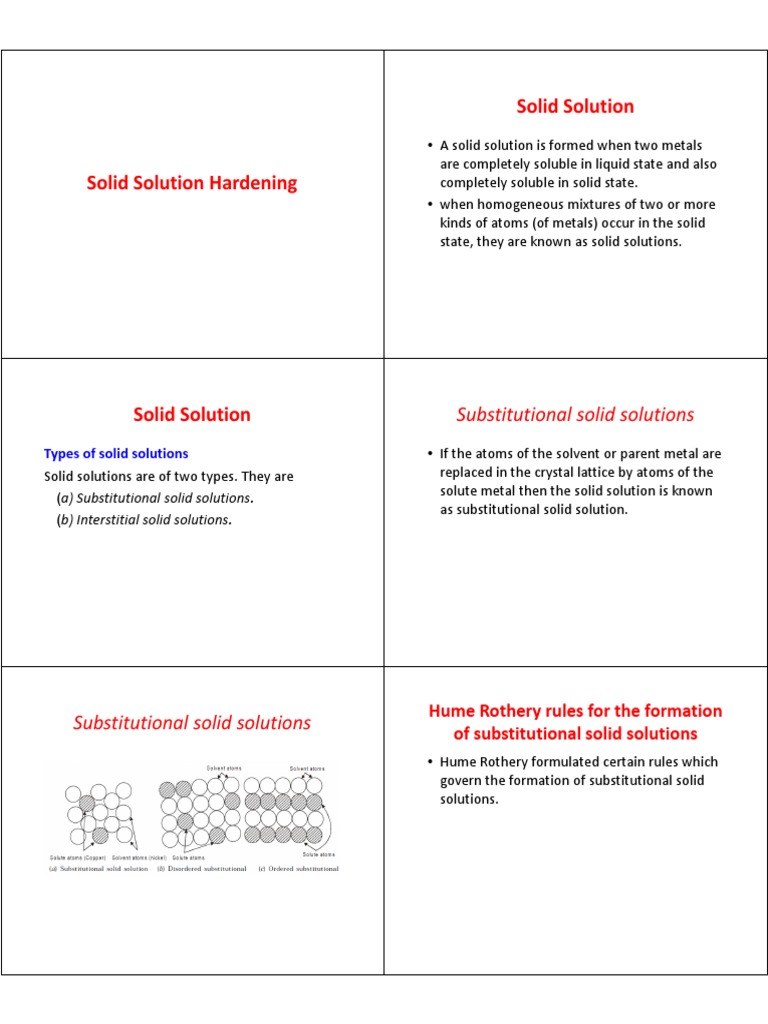 Solid Solution Hardening | PDF | Solution | Alloy