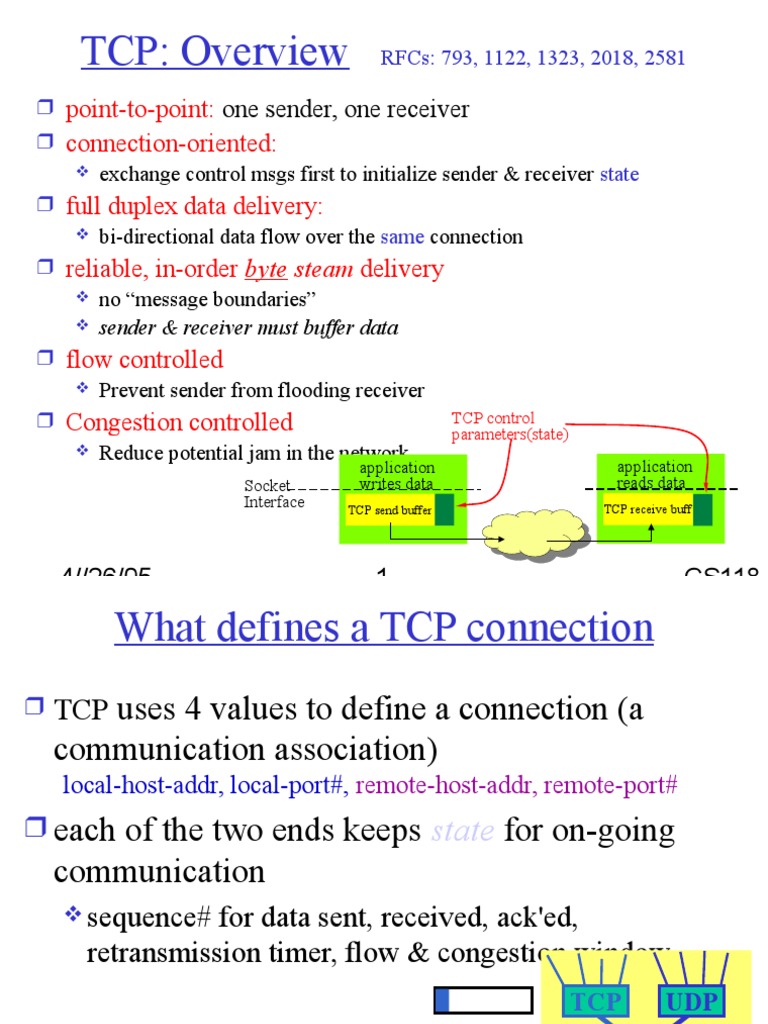 TCP: Overview: Point-To-Point: Connection-Oriented: Full Duplex Data ...