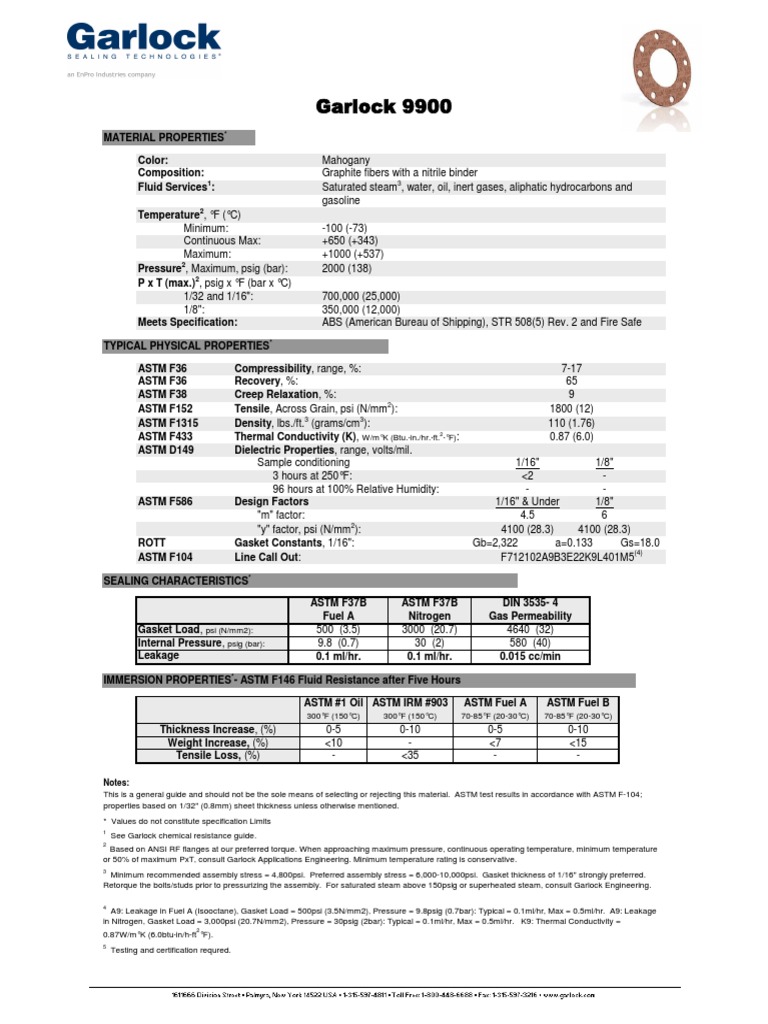 Garlock 9900 Data Sheet PDF | PDF | Building Engineering | Applied And ...