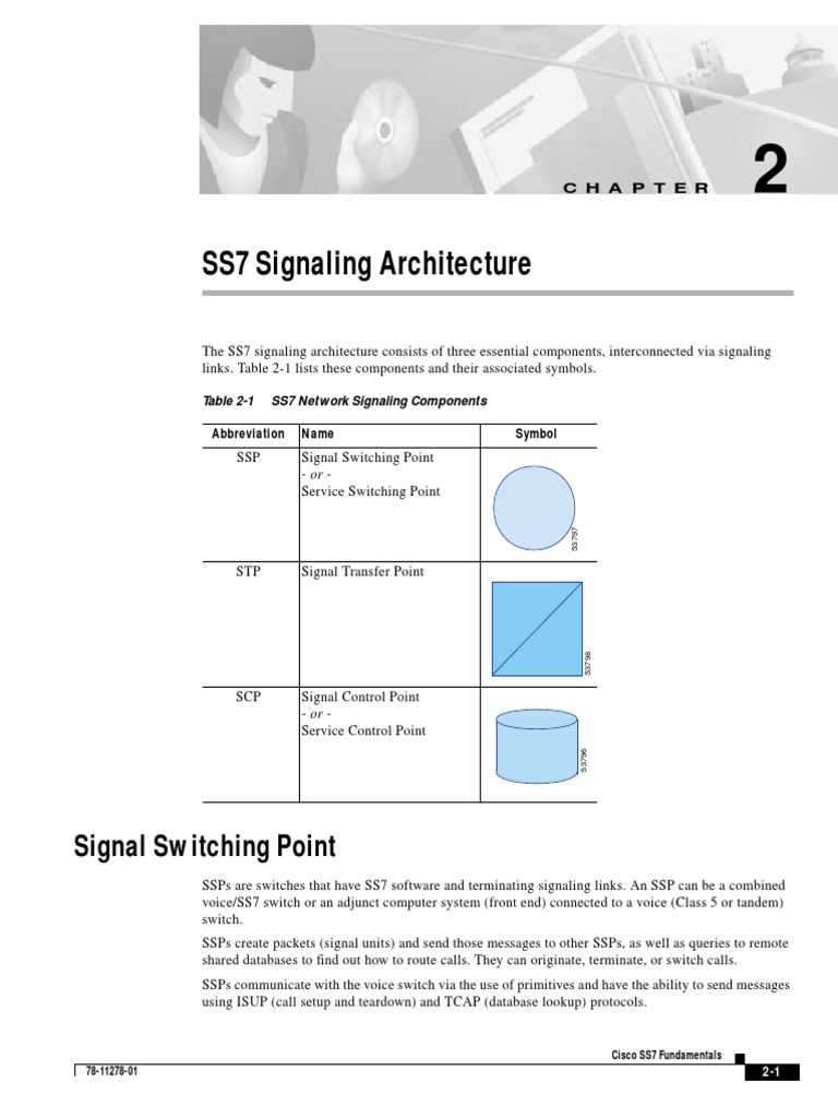 Cisco SS7 Fundamentals 02 | PDF | Computer Network | Gateway ...