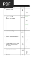 Lux Table - Illumination Level | PDF | Lighting | Sheet Metal