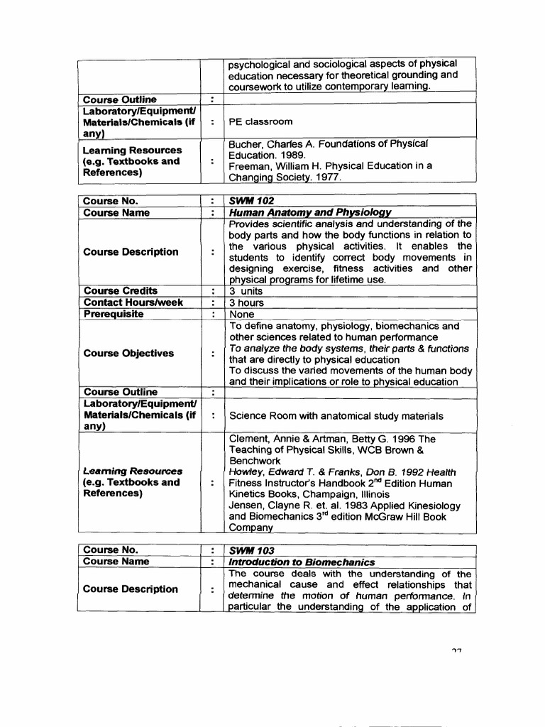 Curriculum Bpe PDF | PDF