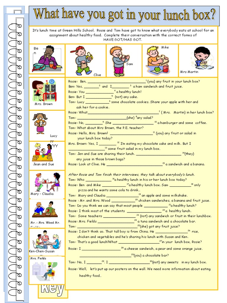 Lunchtime Conversations: A Study of Students' and Teachers' Healthy ...