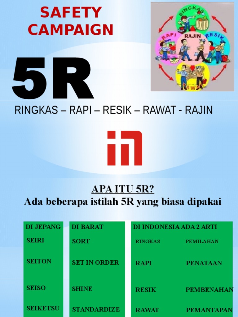 Materi 5R - Safety Campaign | PDF