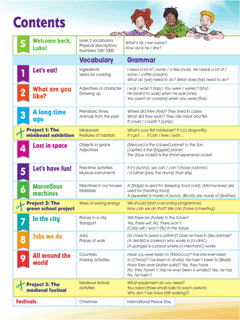 High Five 4 Contents PDF | PDF
