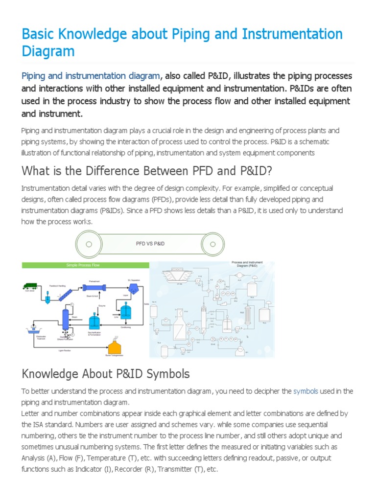 P&ID , an insight into oil refinery | Instrumentation | Systems Engineering