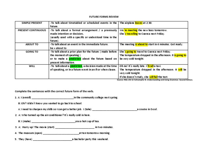1 Future Forms Review | PDF