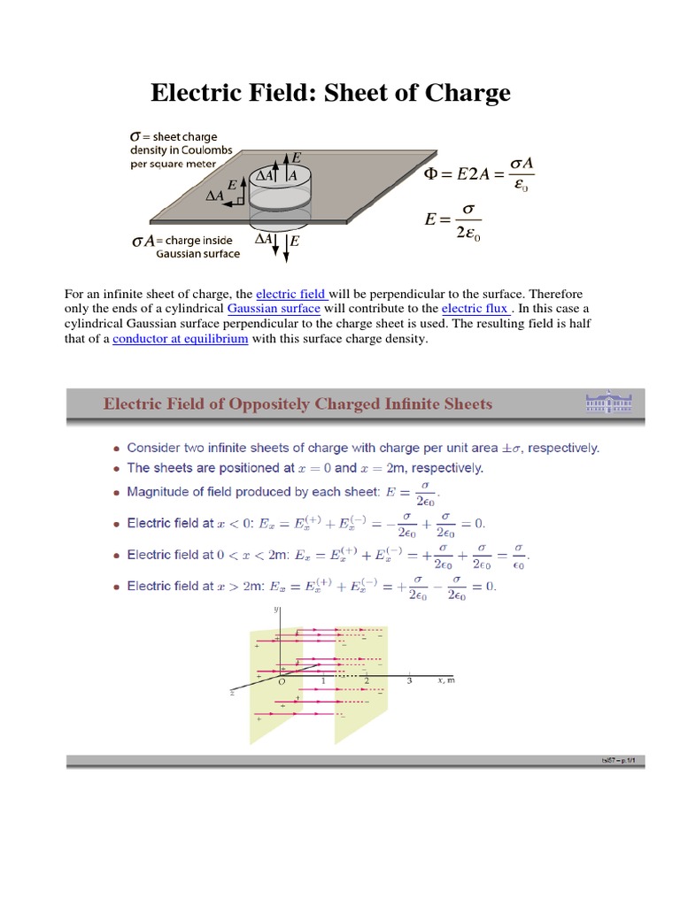 Electric Field in Infinite Sheet | PDF