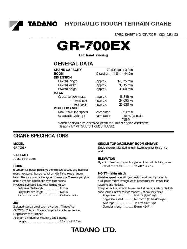 70T RT Tadano GR-700EX Load Charts PDF | PDF | Transmission (Mechanics ...