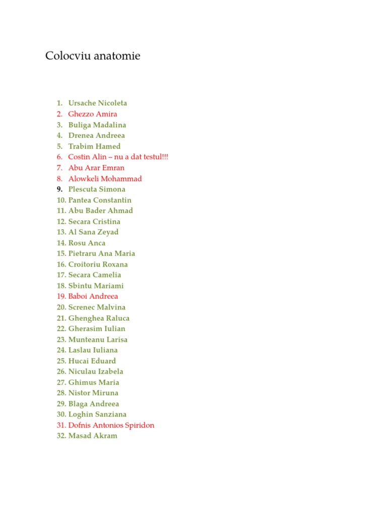 Colocviu Anatomie | PDF