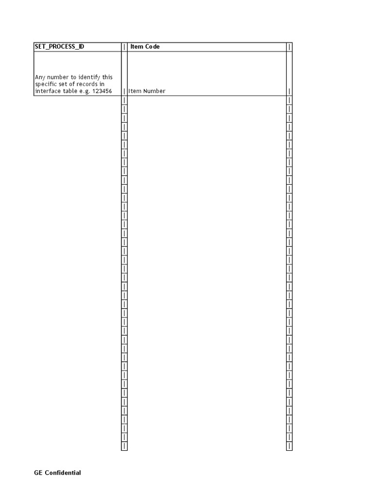 Item Create Tamplate | PDF | Software | Computer Programming