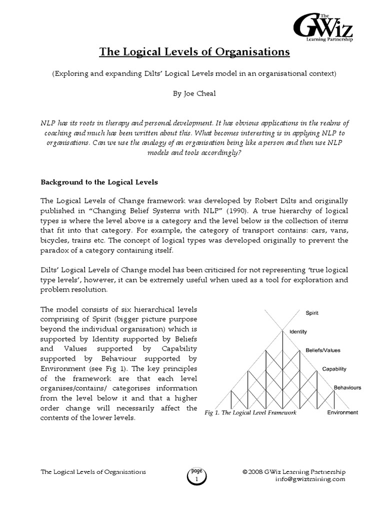 Logical Levels of Organisations PDF | PDF | Organization Development ...