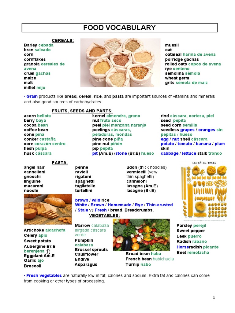 Food Vocabulary PDF | PDF | Pasta | Custard