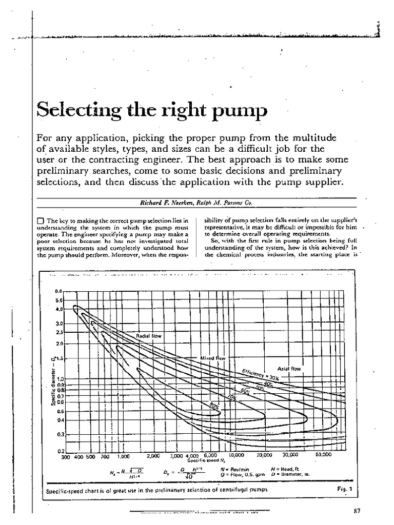 Selecting the Right Pump
