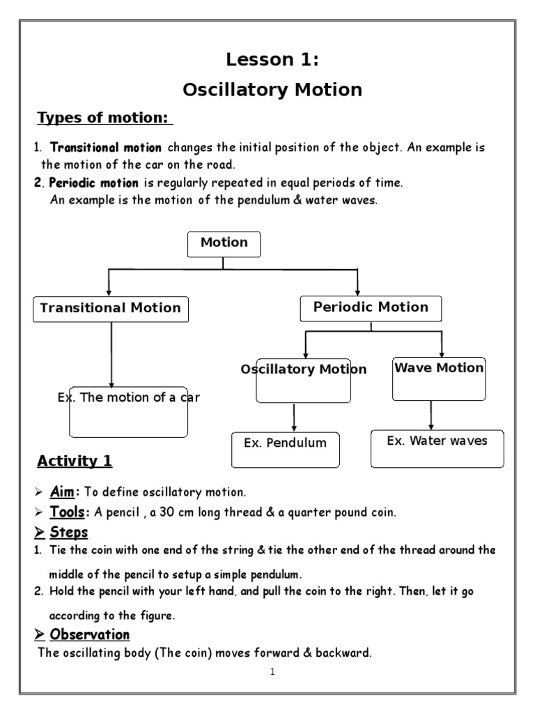 Lesson 1: Oscillatory Motion | PDF | Hertz | Oscillation