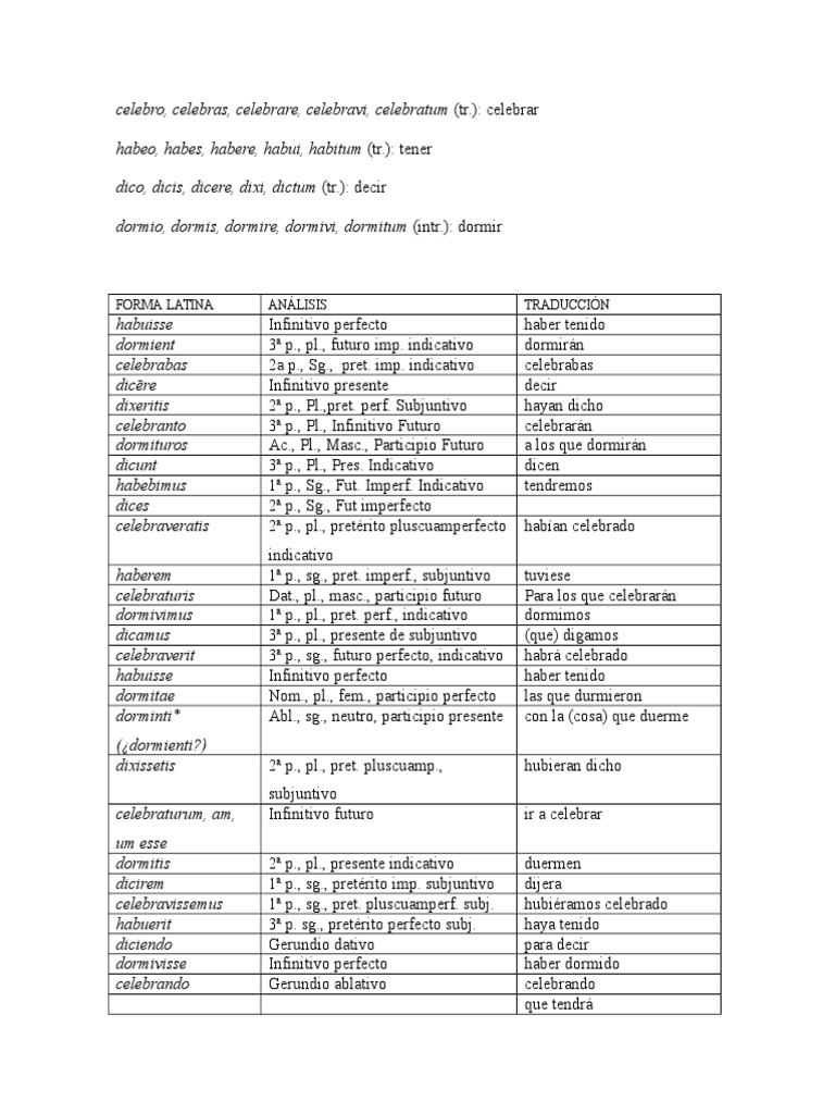 Verbos Latín | PDF | Conjugación gramatical | Sintaxis
