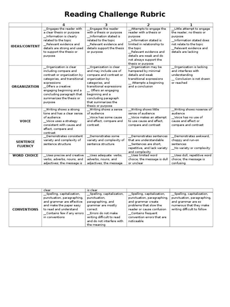 reading challenge rubric | Adverb | Adjective