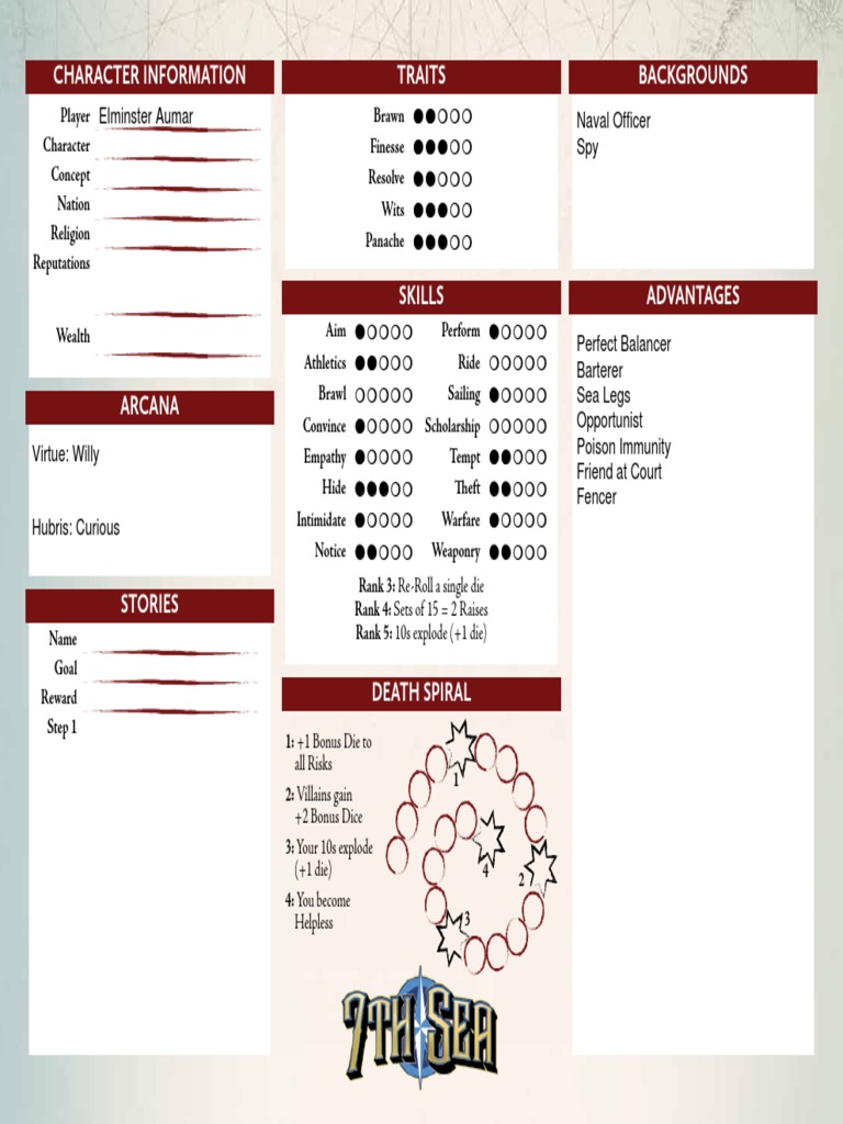 Character sheet for the wizard Elminster Aumar detailing his traits ...