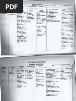 Papel Sellado Especial para Protocolo PDF | PDF | Justicia | Crimen y violencia