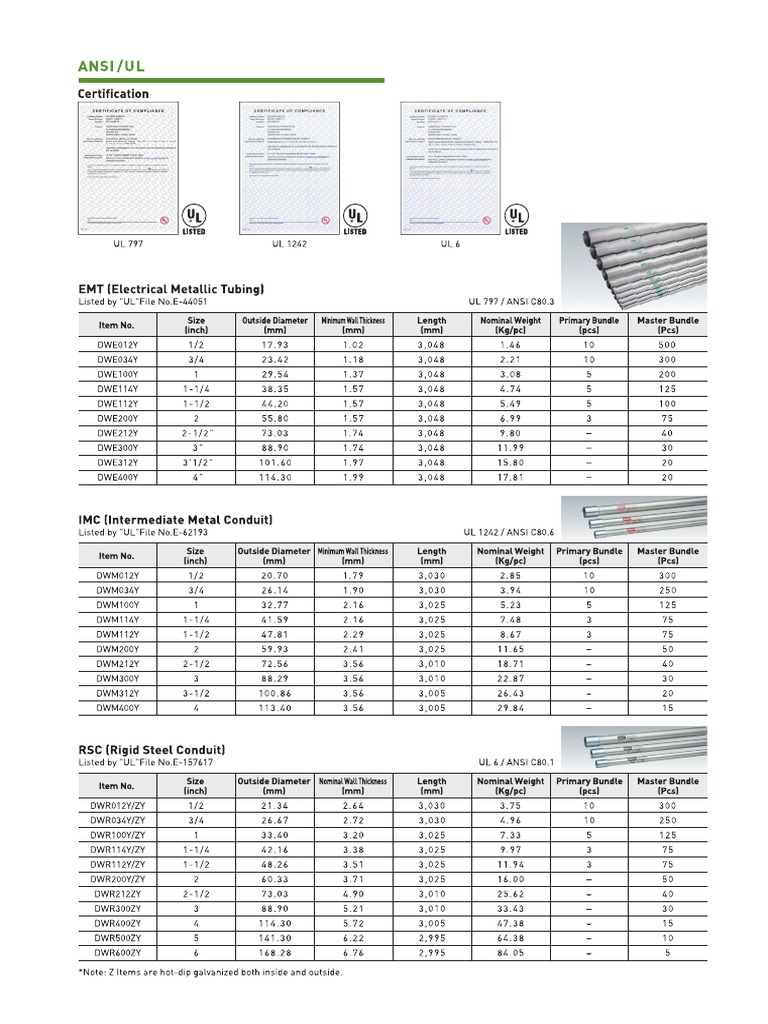 Pipa Conduit Panasonic 2 | PDF