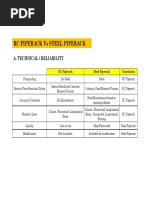 TQ Format Sample | PDF