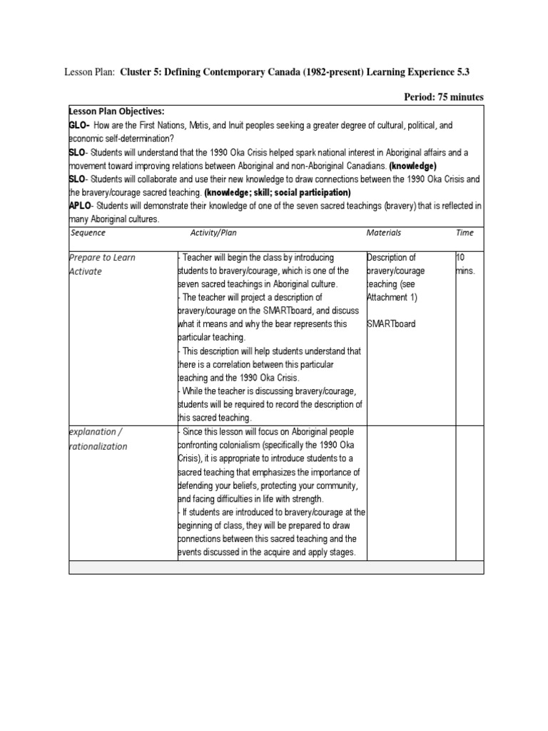 Lesson Plan 2 | PDF | Courage | Lesson Plan