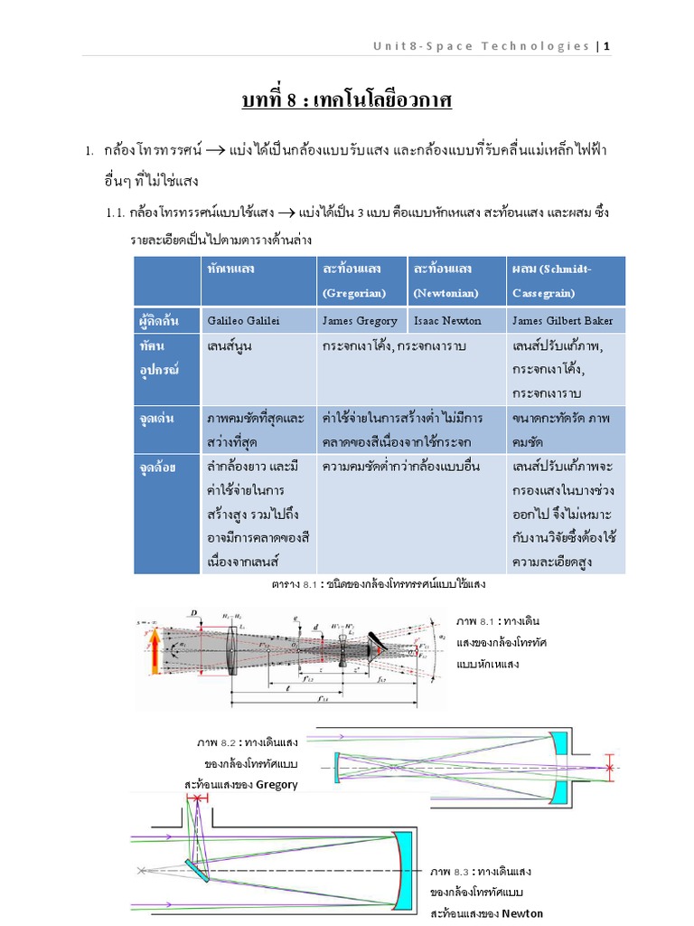 Unit 8 - Space Technologies | PDF