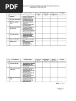 Tabel Contoh Format Tabel IBPRP | PDF