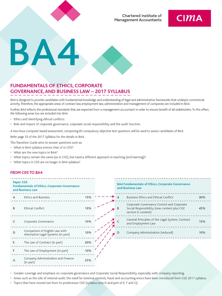 BA4 Transition Guide | PDF | Corporate Governance | Accounting